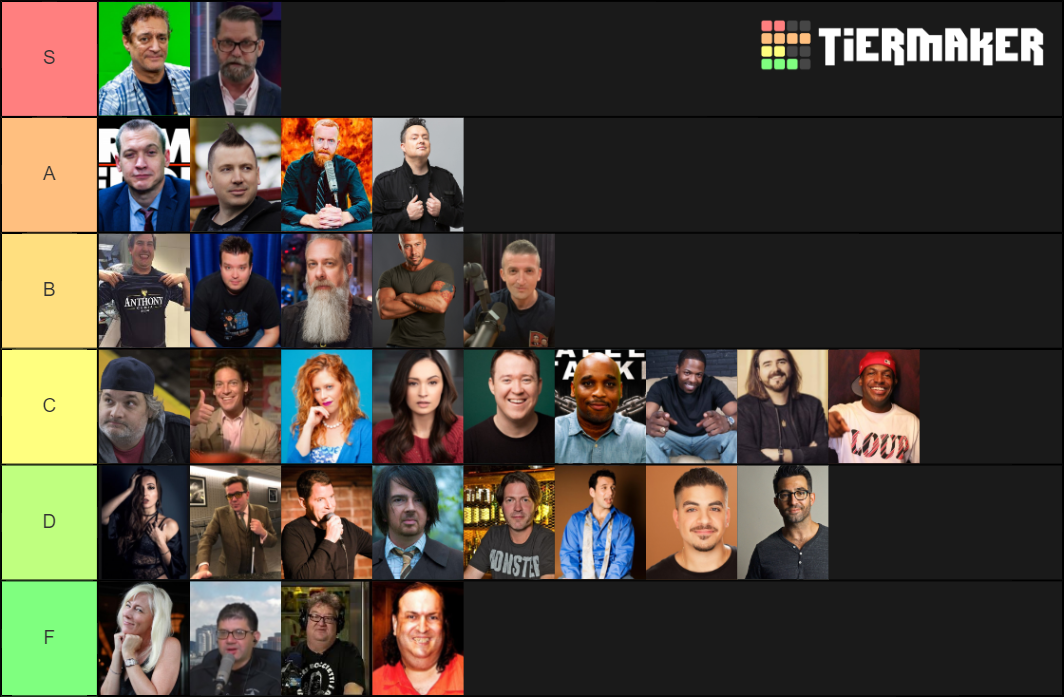 Compound Media Talent Tier List (Community Rankings) - TierMaker