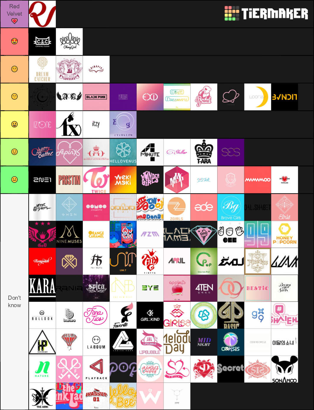 Comprehensive Kpop GG Tier List (Community Rankings) - TierMaker