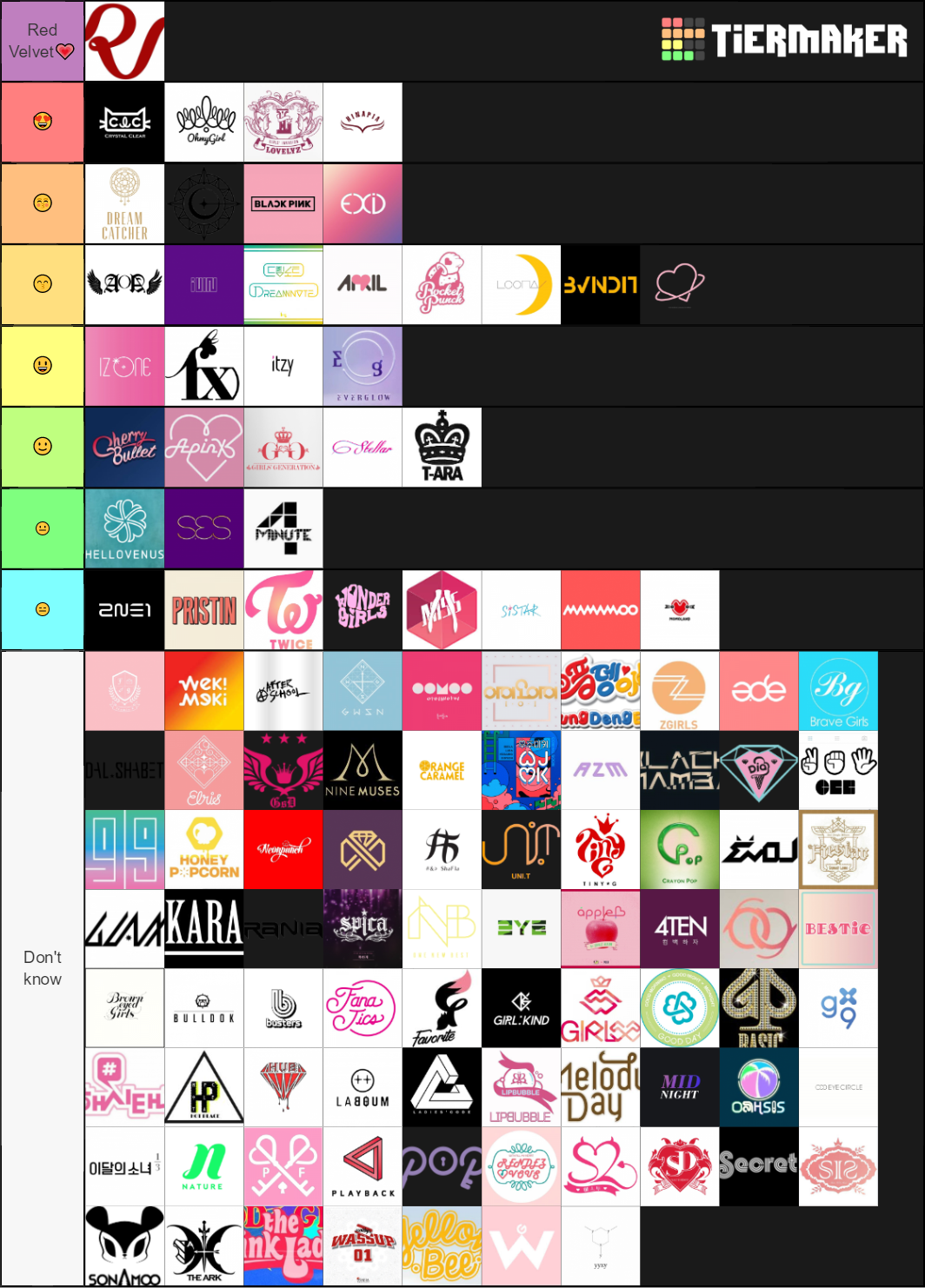 Comprehensive Kpop GG Tier List Community Rankings TierMaker Comprehensive Kpop GG Tier List Community Rankings TierMaker