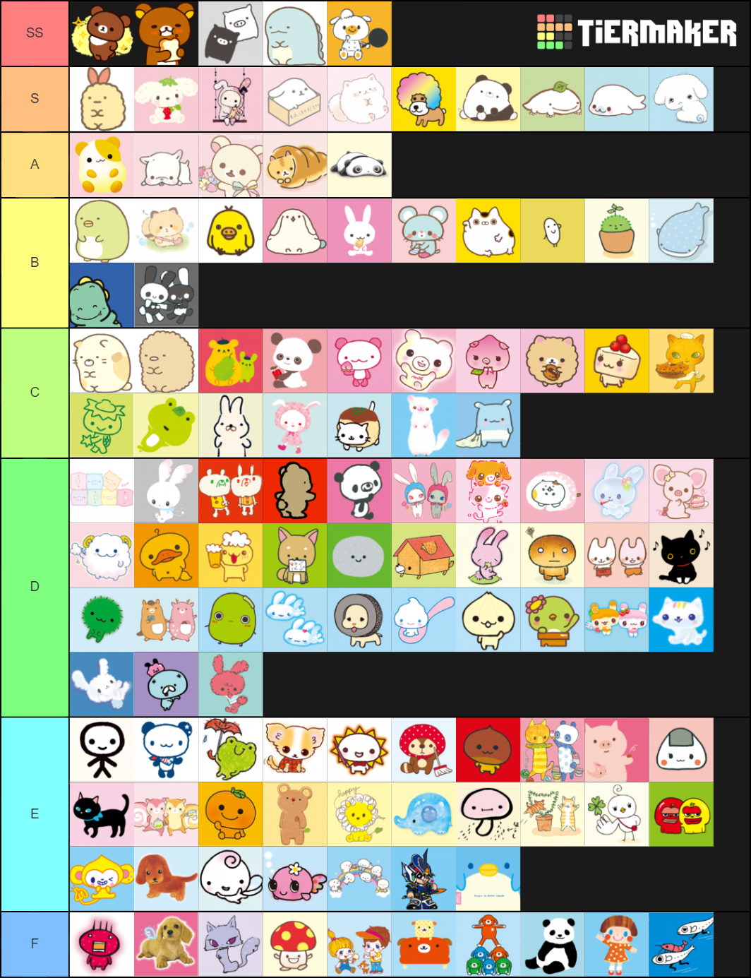 Comprehensive San-X Character Tier List (Community Rankings) - TierMaker
