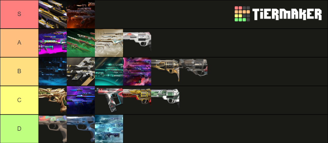 Comprehensive Valorant Skins Tier List (Community Rankings) - TierMaker