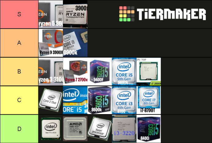 Computer CPU(Processors) Tier List (Community Rankings) - TierMaker