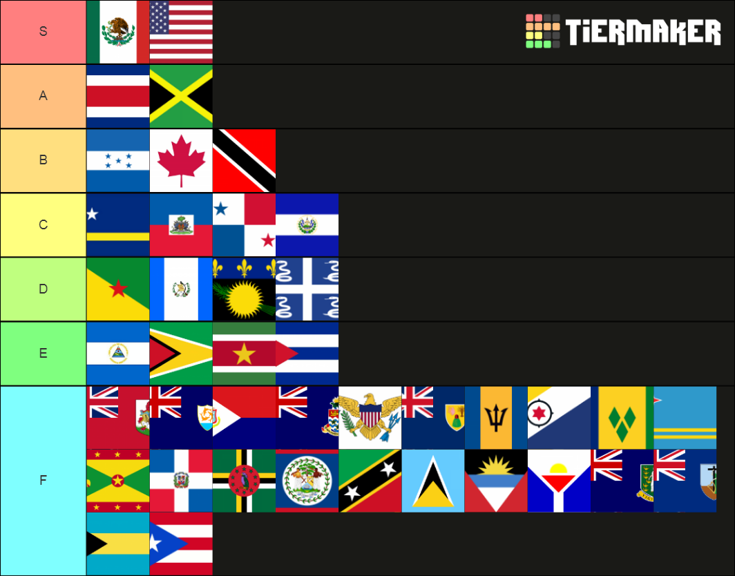 CONCACAF Nations Tier List (Community Rankings) - TierMaker