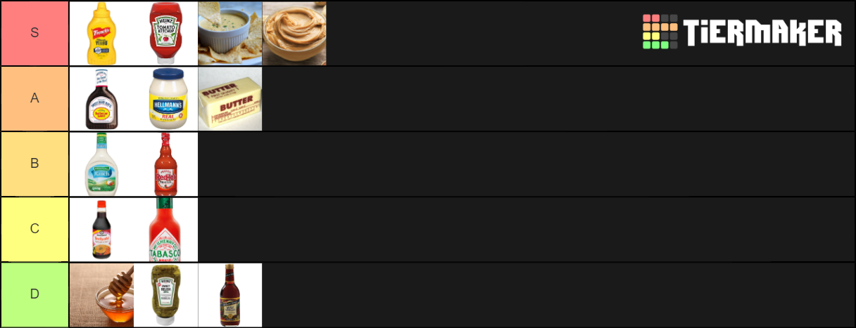 Condiment Tierlist Tier List (Community Rankings) - TierMaker