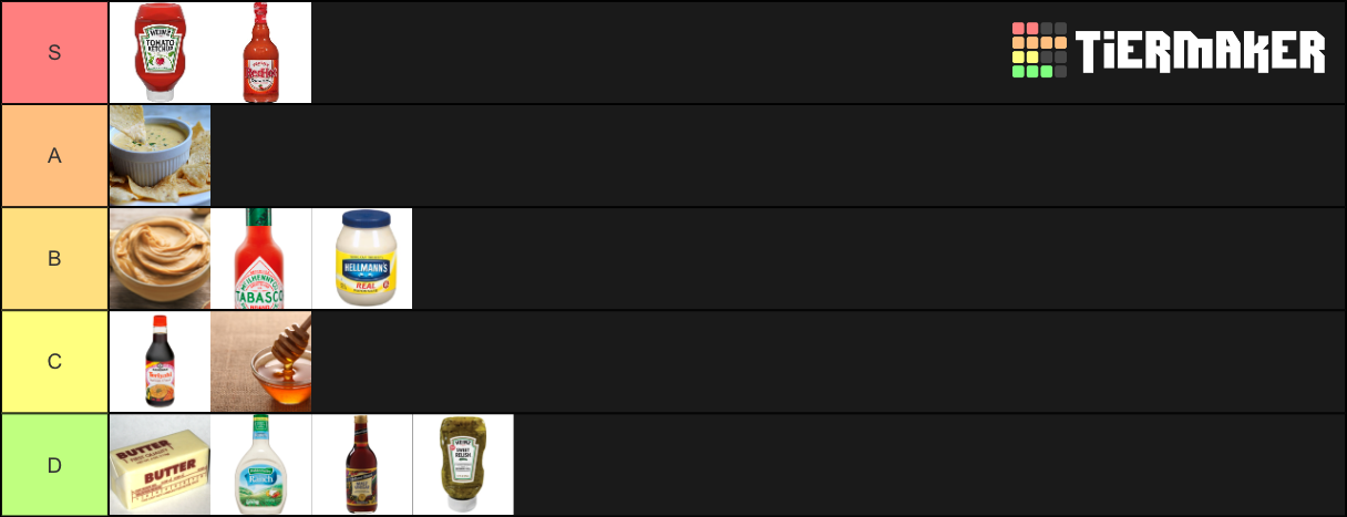 Condiment Tierlist Tier List (Community Rankings) - TierMaker
