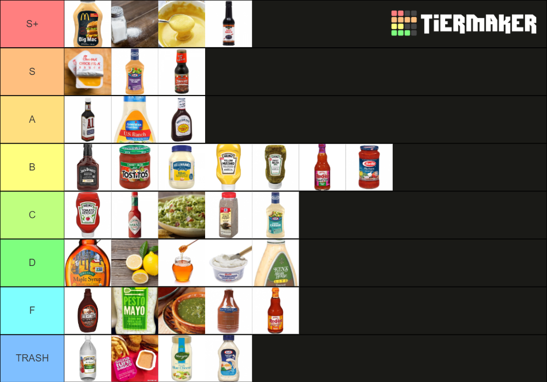 Condiments Tier List (Community Rankings) - TierMaker