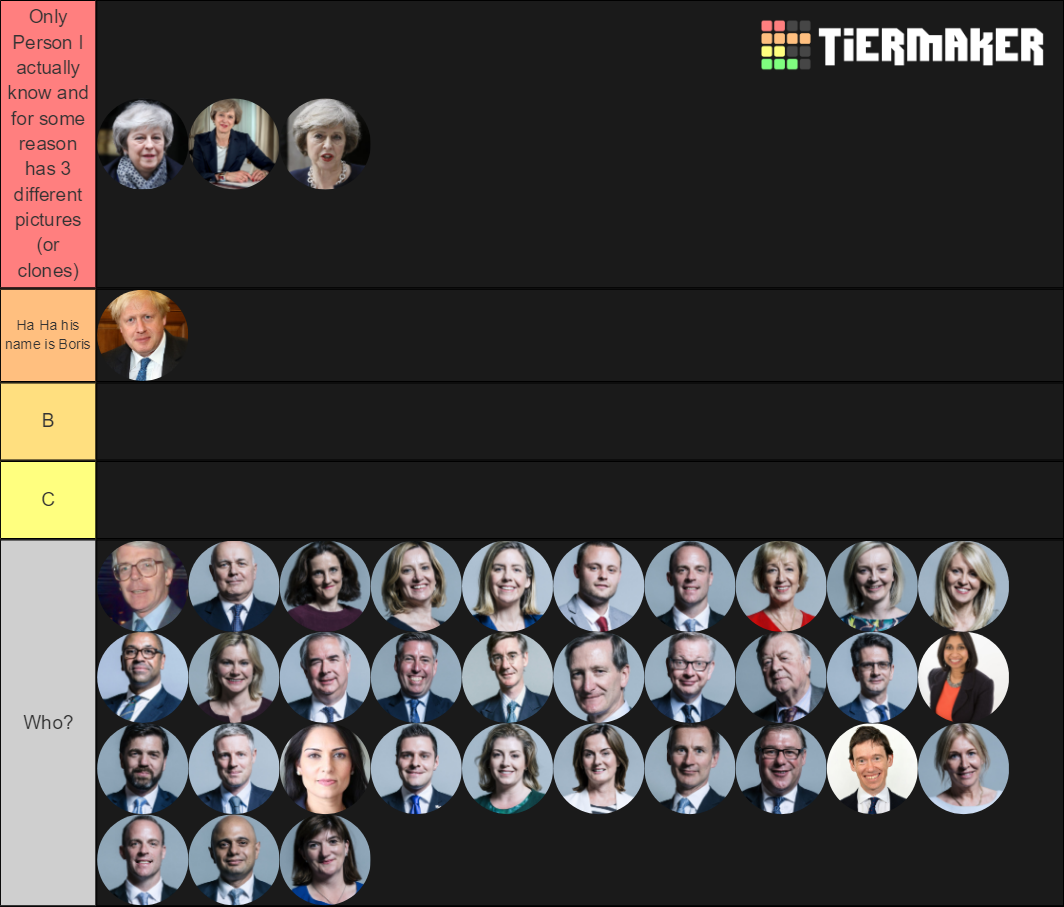 Conservative Party Tier List (Community Rankings) - TierMaker