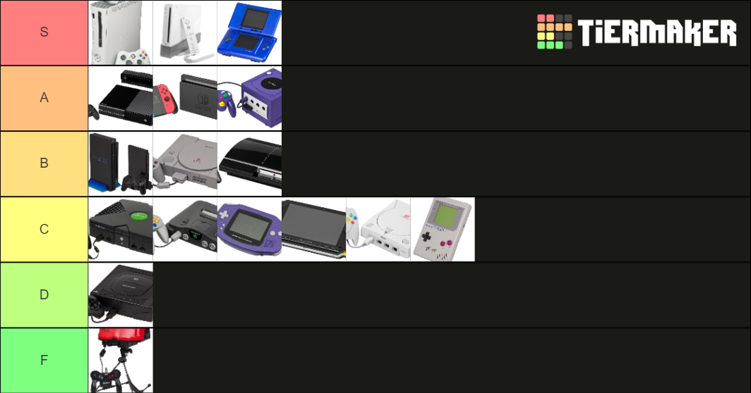 Consoles Tier List (Community Rankings) - TierMaker