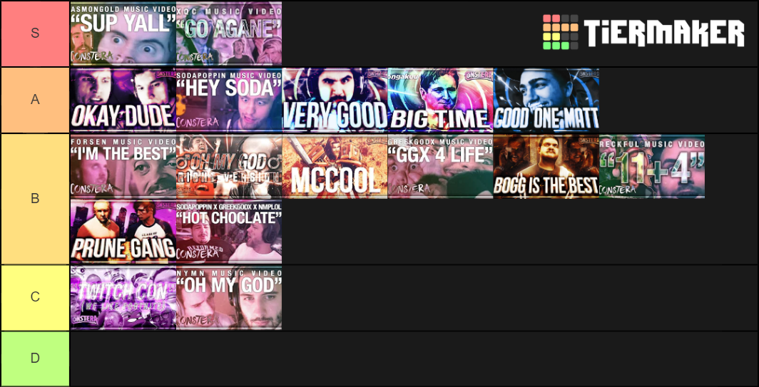 Constera Twitch Streamers Sing Tier List (Community Rankings) - TierMaker
