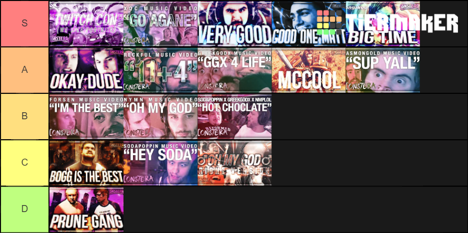 Constera Twitch Streamers Sing Tier List (Community Rankings) - TierMaker