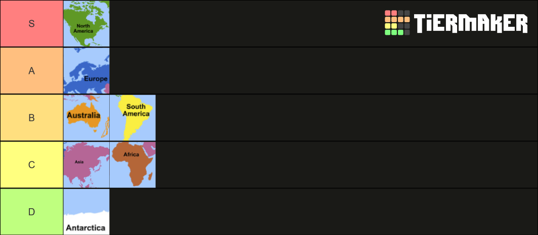 Continents Tier List (Community Rankings) - TierMaker