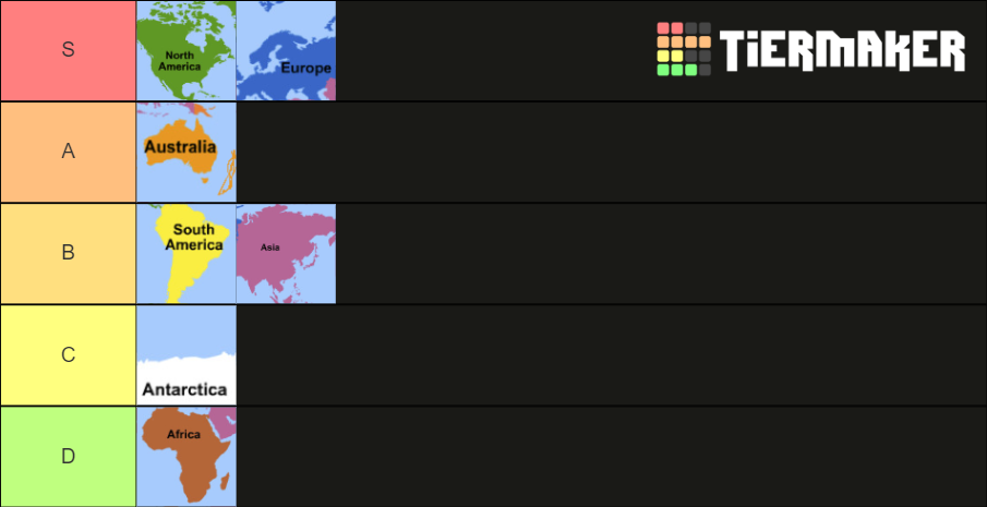 Continents Tier List (Community Rankings) - TierMaker