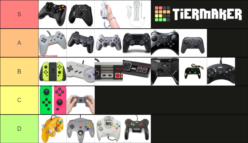 Control Tier List (Community Rankings) - TierMaker