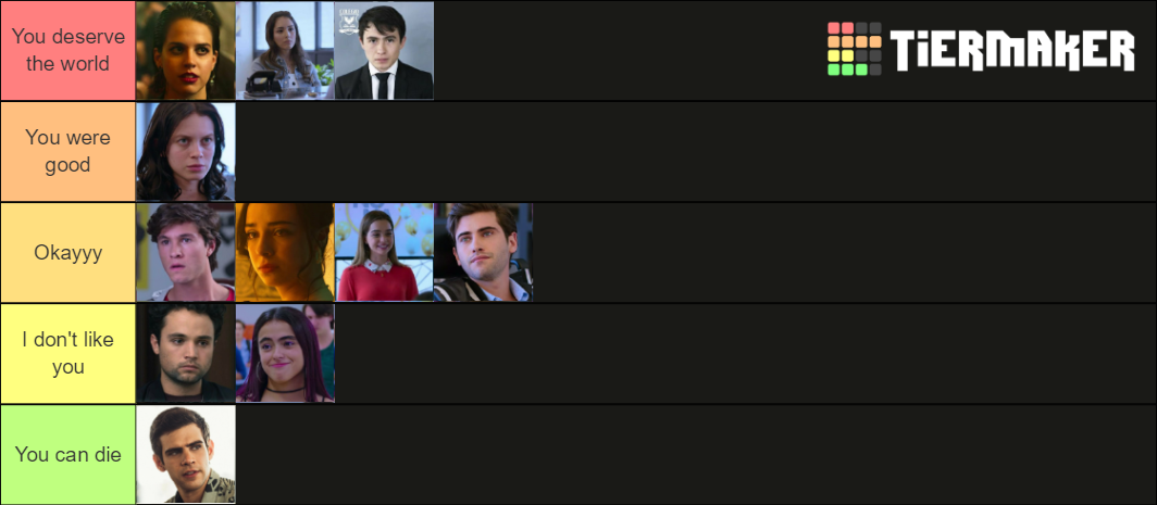 Control Z Characters Tier List (Community Rankings) - TierMaker
