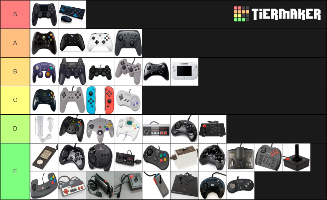 Controllers + Tier List (Community Rankings) - TierMaker
