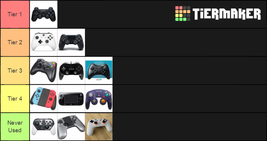 Conventional Controller Tier List (Community Rankings) - TierMaker