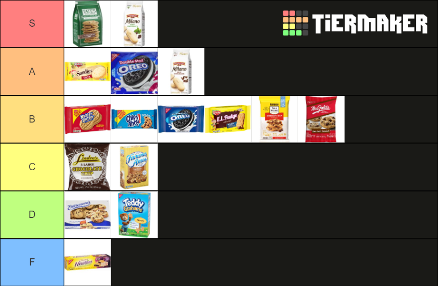 Cookie Brands Tier List Community Rankings TierMaker cookie-brands-tier-list-community-rankings-tiermaker