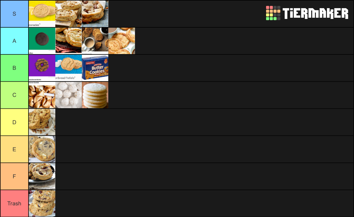 Cookie flavors Tier List (Community Rankings) - TierMaker