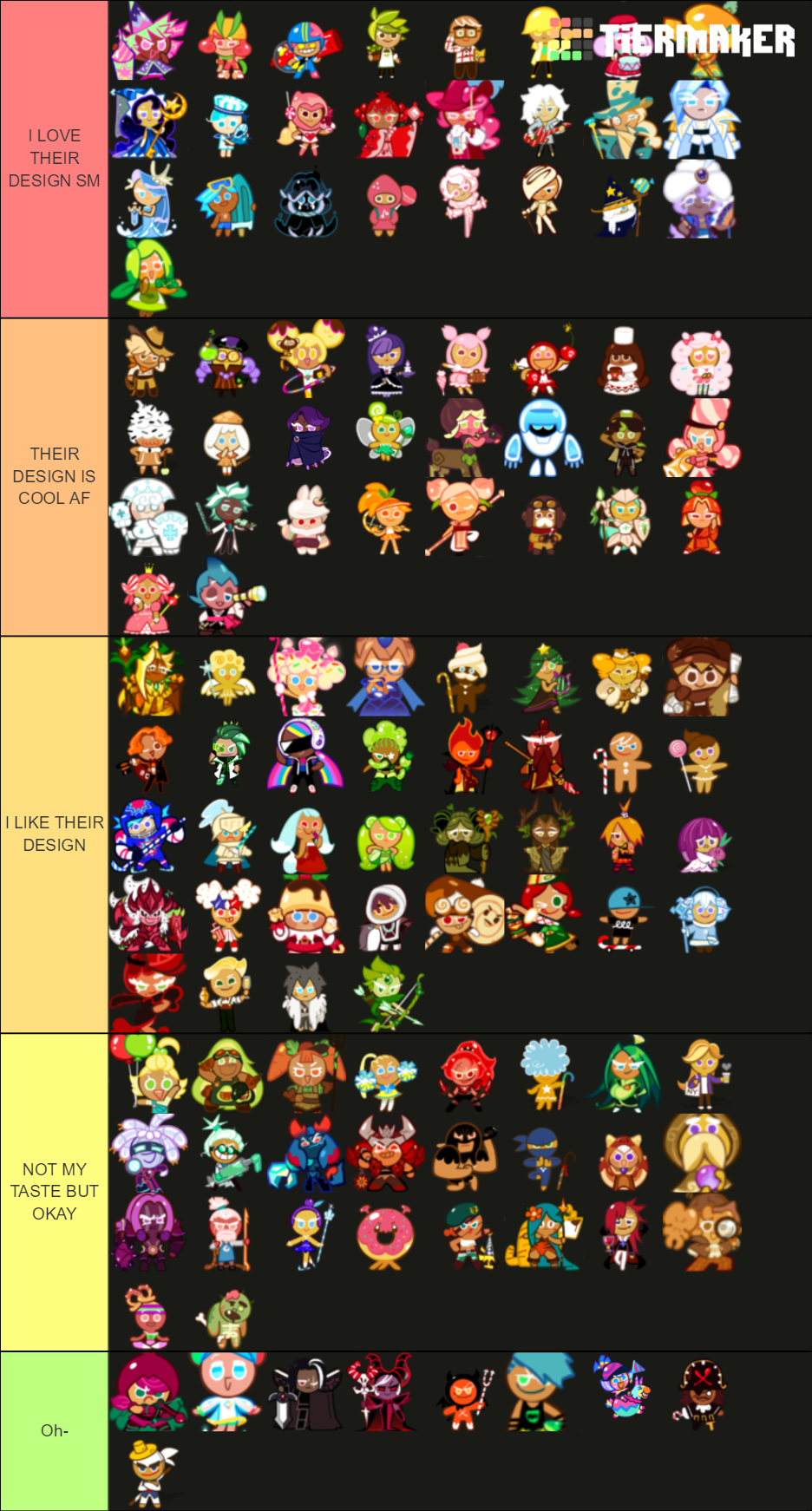Cookie Run Characters Tier List (Community Rankings) - TierMaker