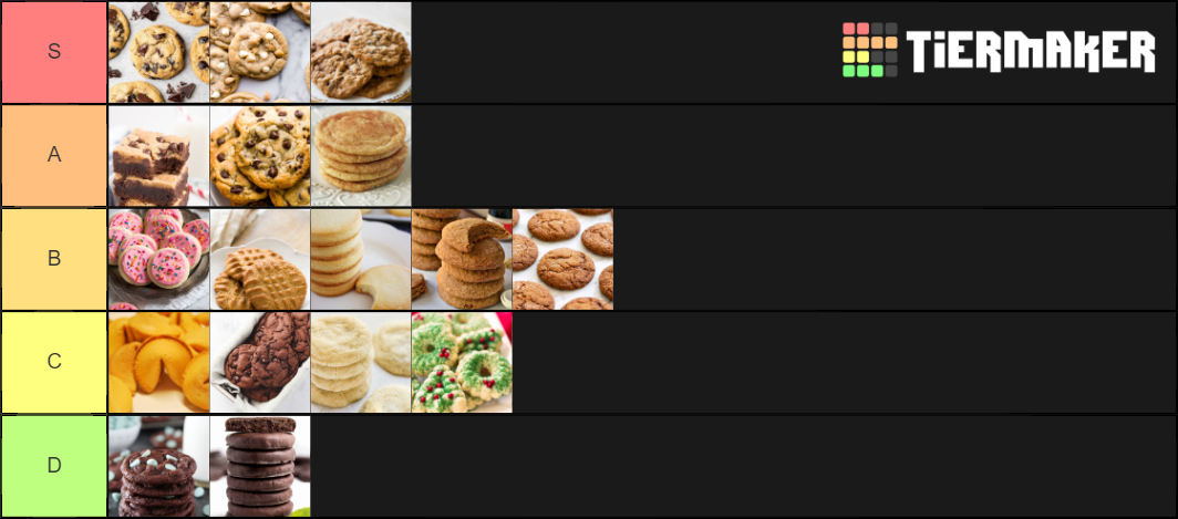 Cookie Tier List (Community Rankings) - TierMaker