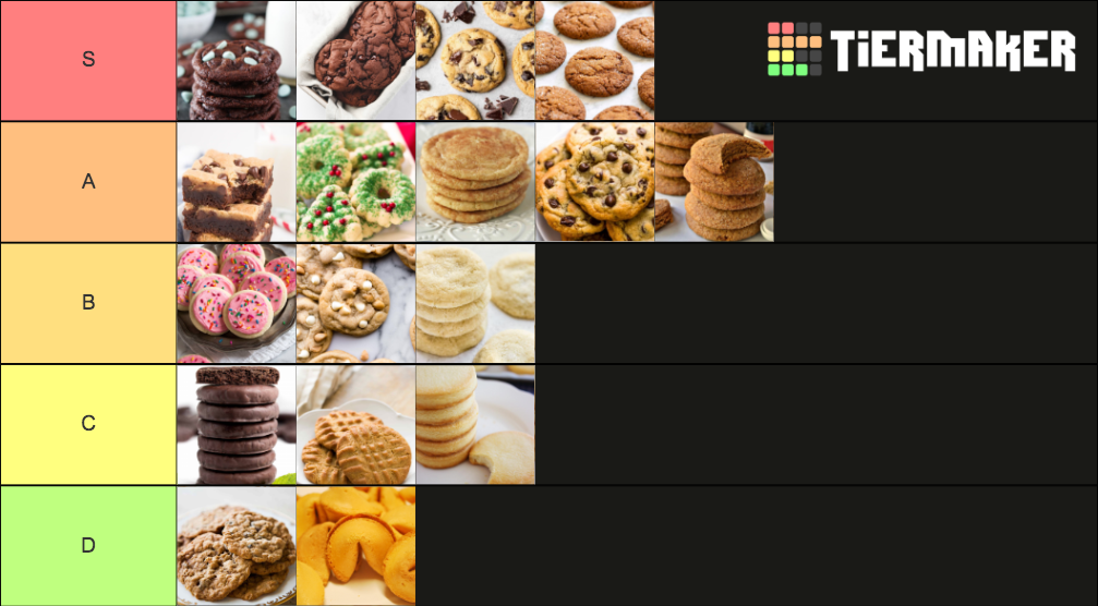 Cookie Tier List (Community Rankings) - TierMaker