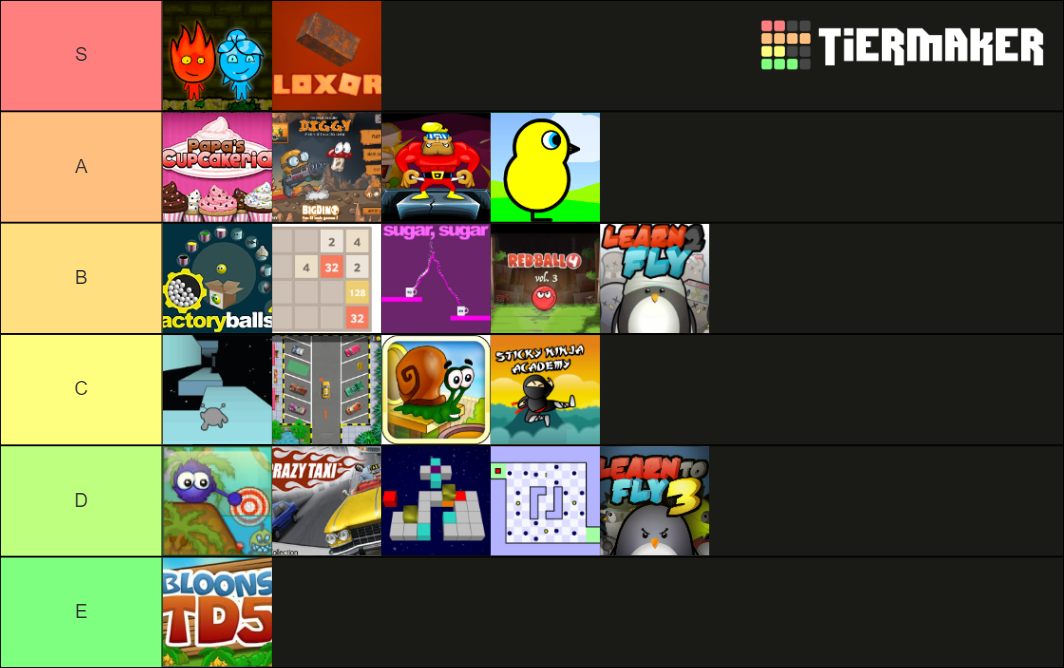 CoolMathGames Tier List (Community Rankings) - TierMaker