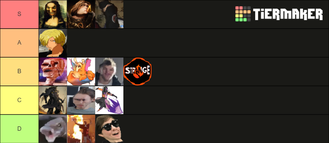 Corn Center Among Us Tierlist Tier List (Community Rankings) - TierMaker