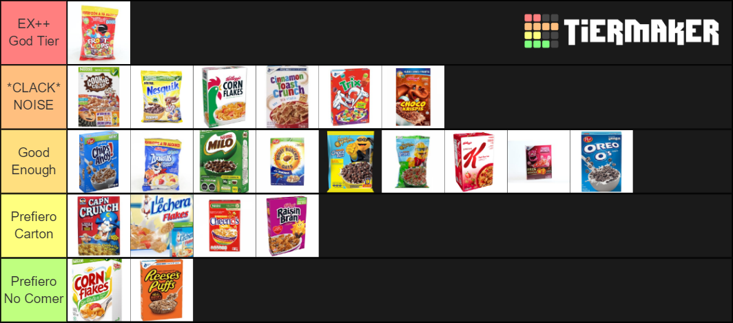 Corn Flakes Tier List (Community Rankings) - TierMaker