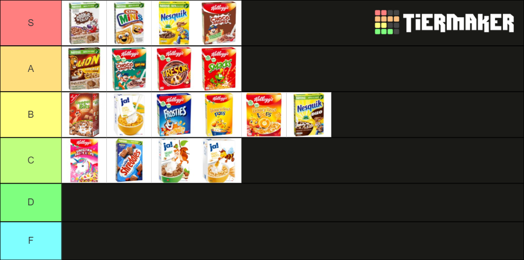 Cornflakes(Deutsch) Tier List (Community Rankings) - TierMaker