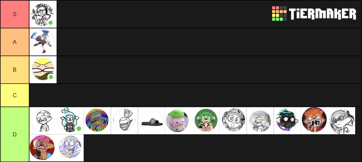 Coroika Mario Kart Tier List (Community Rankings) - TierMaker