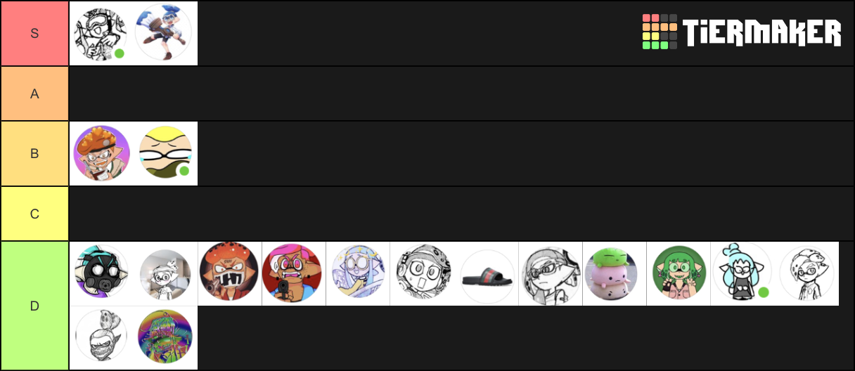 Coroika Mario Kart Tier List (Community Rankings) - TierMaker