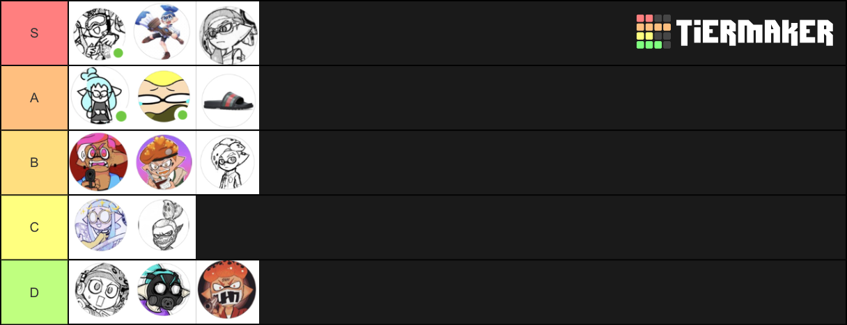 Coroika Mario Kart Tier List (Community Rankings) - TierMaker