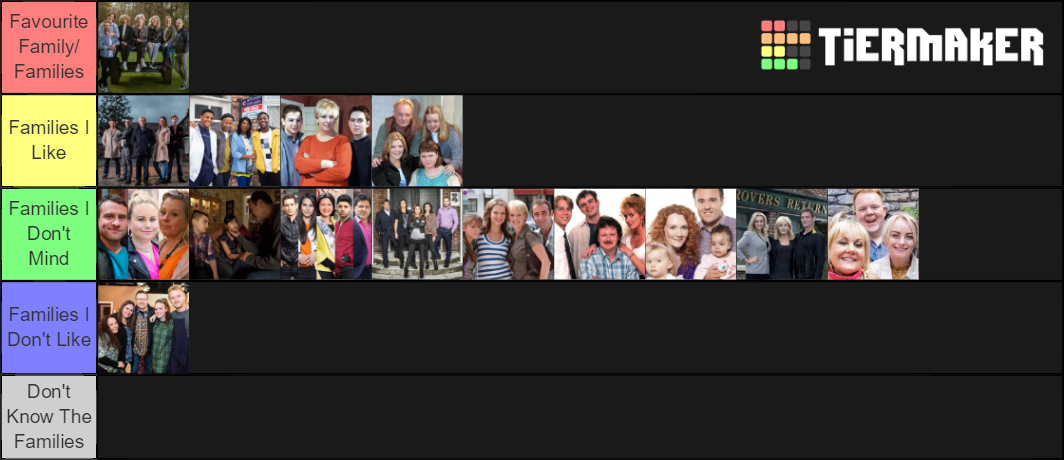 Coronation Street Modern Family Tier List (Community Rankings) - TierMaker