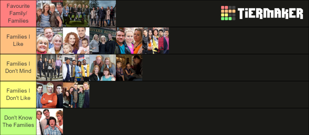 Coronation Street Modern Family Tier List (Community Rankings) - TierMaker