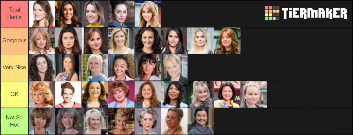 Coronation Street's Hottest Women Tier List (Community Rankings ...
