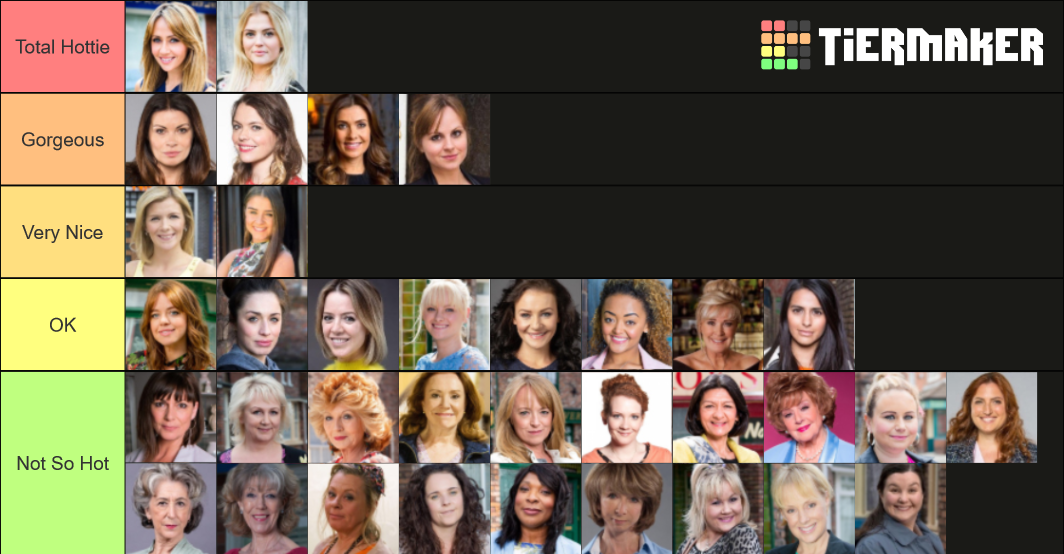 Coronation Street's Hottest Women Tier List (Community Rankings ...