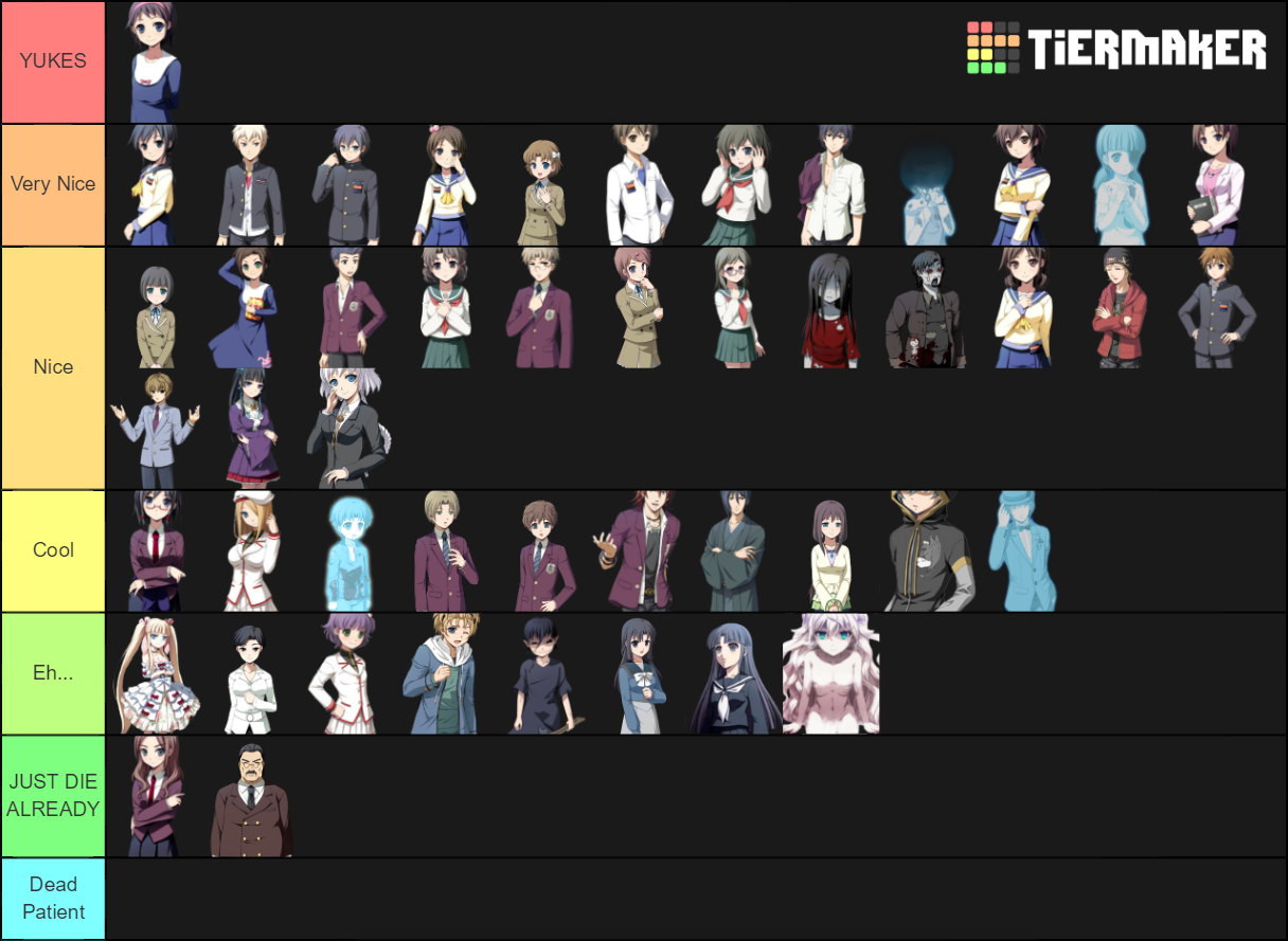 Corpse Party(In-Game characters) Tier List (Community Rankings) - TierMaker