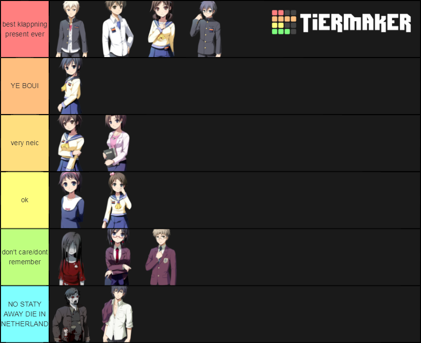 Corpse Party(In-Game characters) Tier List (Community Rankings) - TierMaker