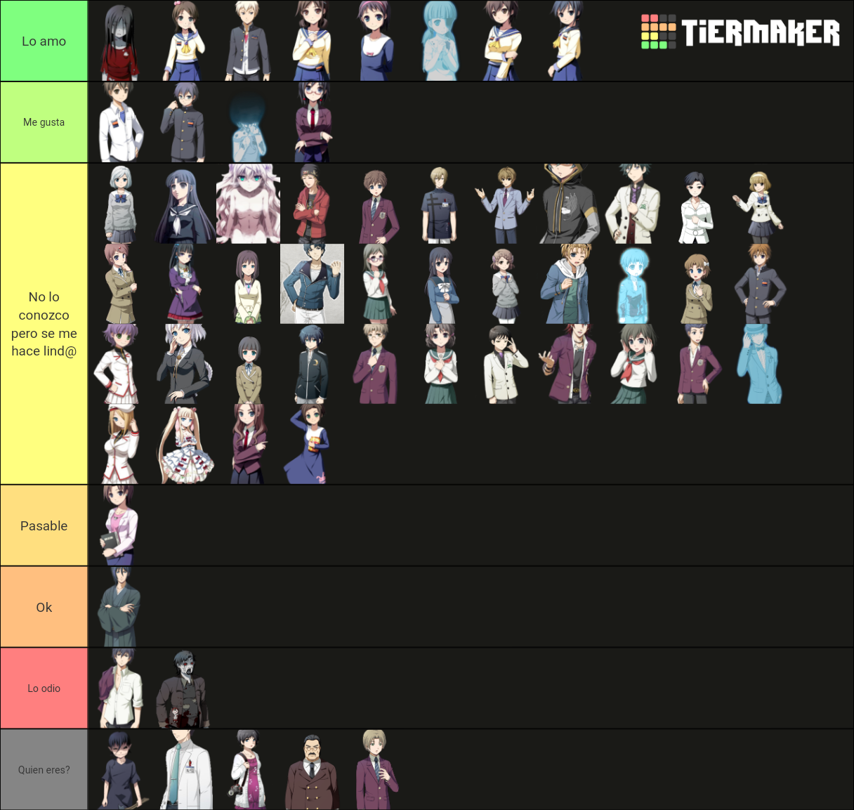 Corpse Party(In-Game characters) Tier List (Community Rankings) - TierMaker
