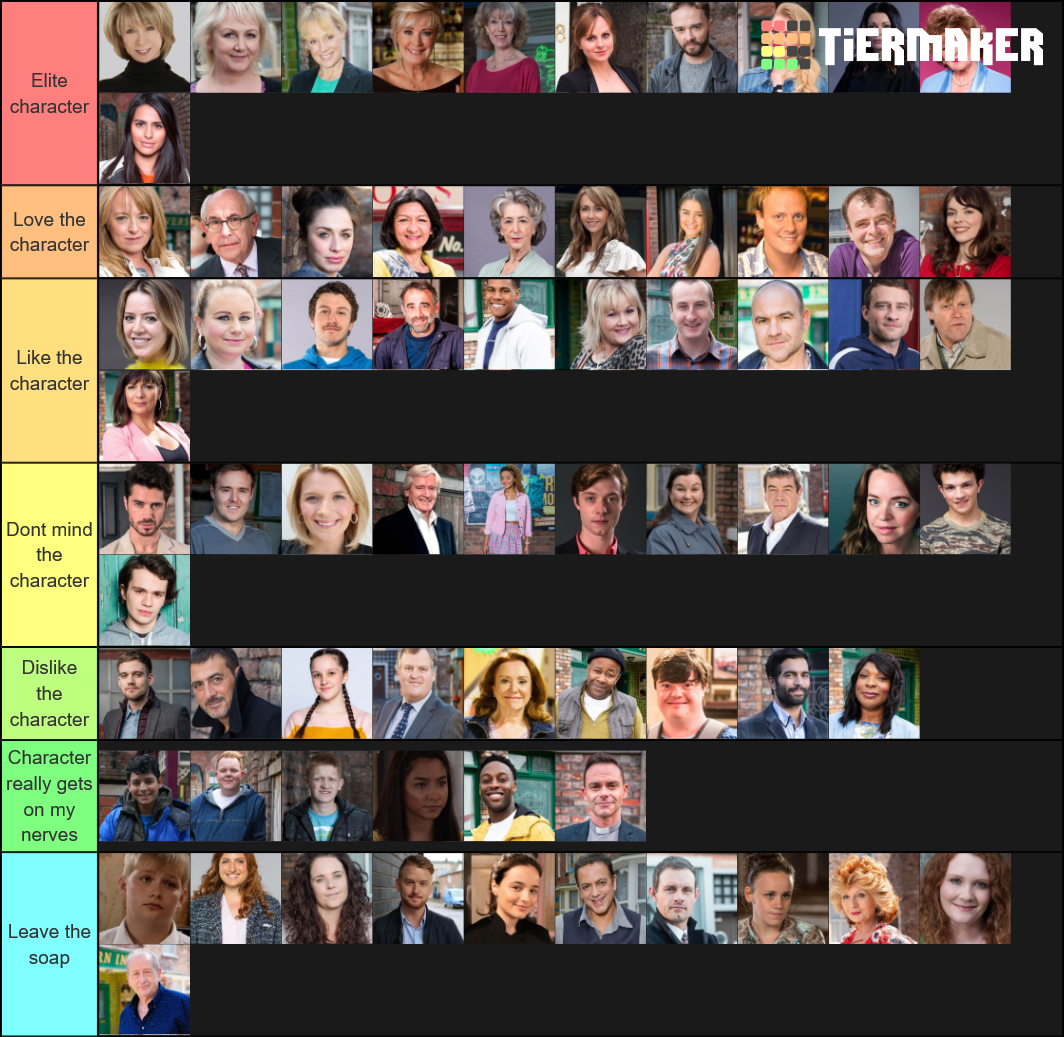 Corrie characters 2020 Tier List (Community Rankings) - TierMaker