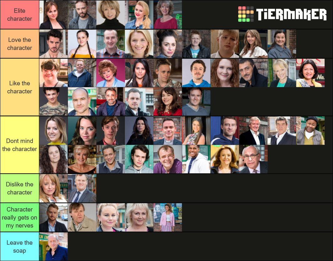 Corrie characters 2020 Tier List (Community Rankings) - TierMaker