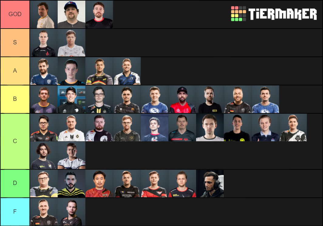 Counter Strike IGLS Tier List (Community Rankings) - TierMaker