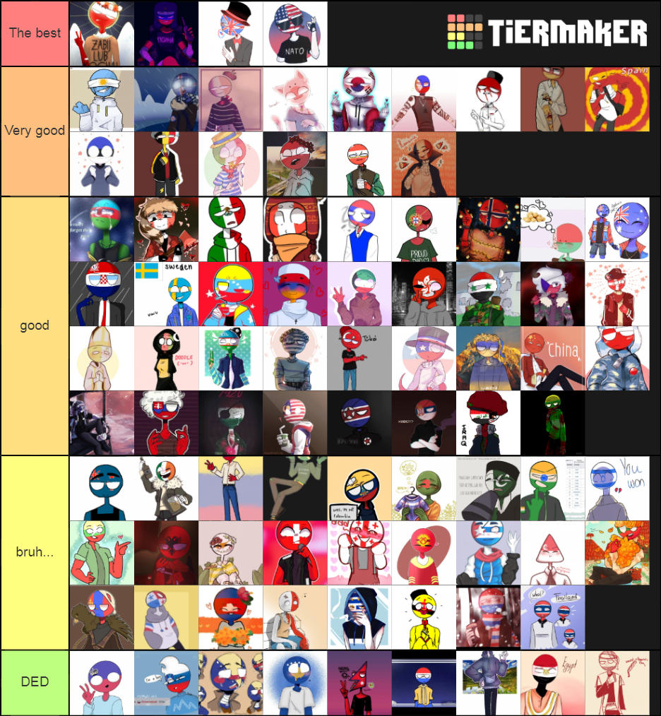 Countryhumans Tier List (Community Rankings) - TierMaker