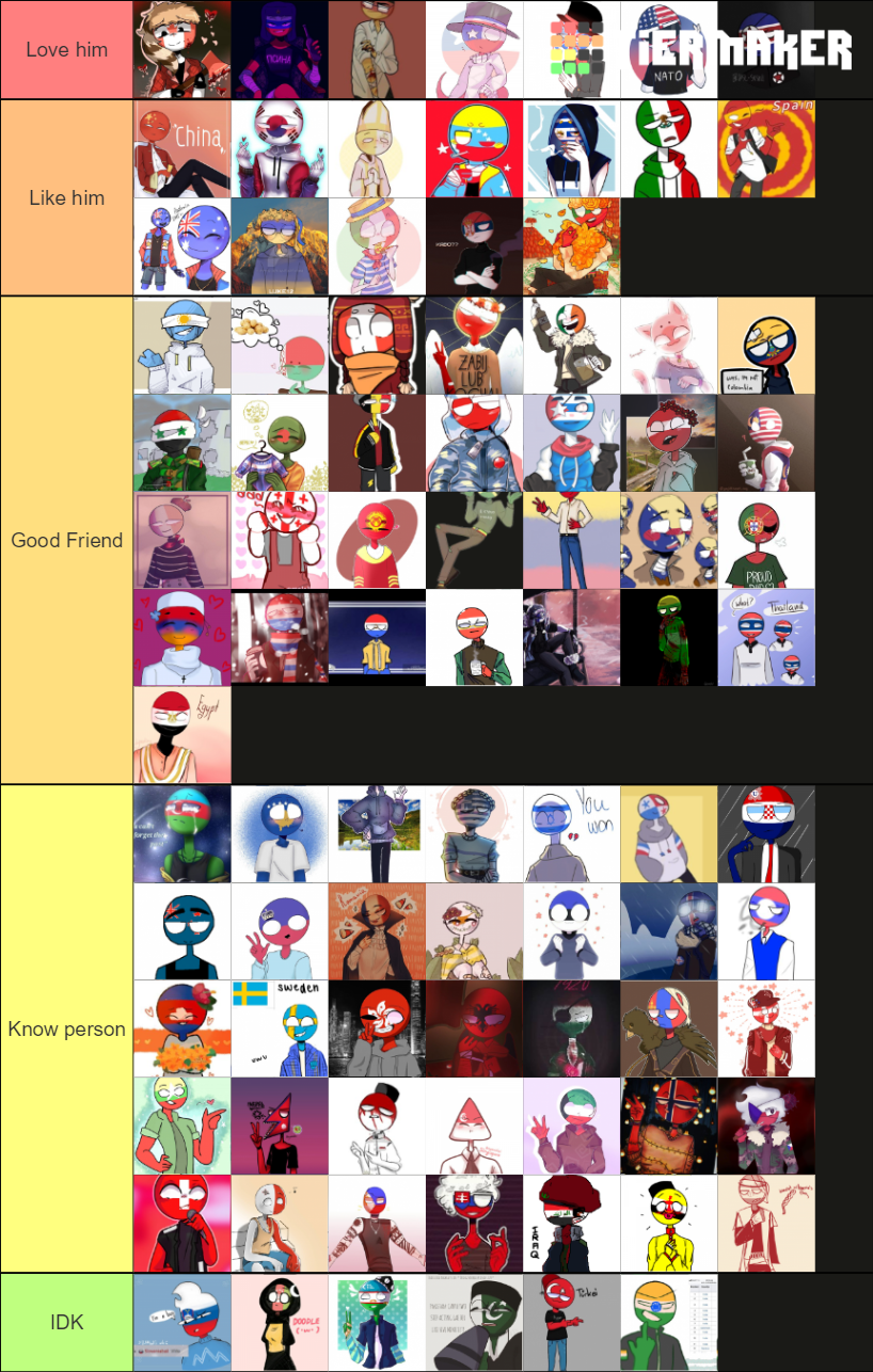 Countryhumans Tier List (Community Rankings) - TierMaker