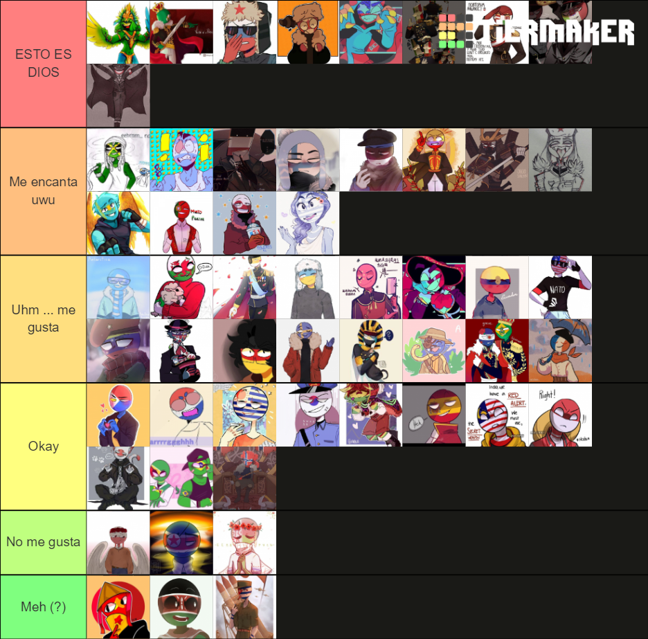 Countryhumans Tier List (Community Rankings) - TierMaker