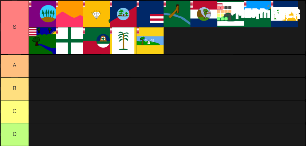 COunty Flags of Liberia Tier List (Community Rankings) - TierMaker