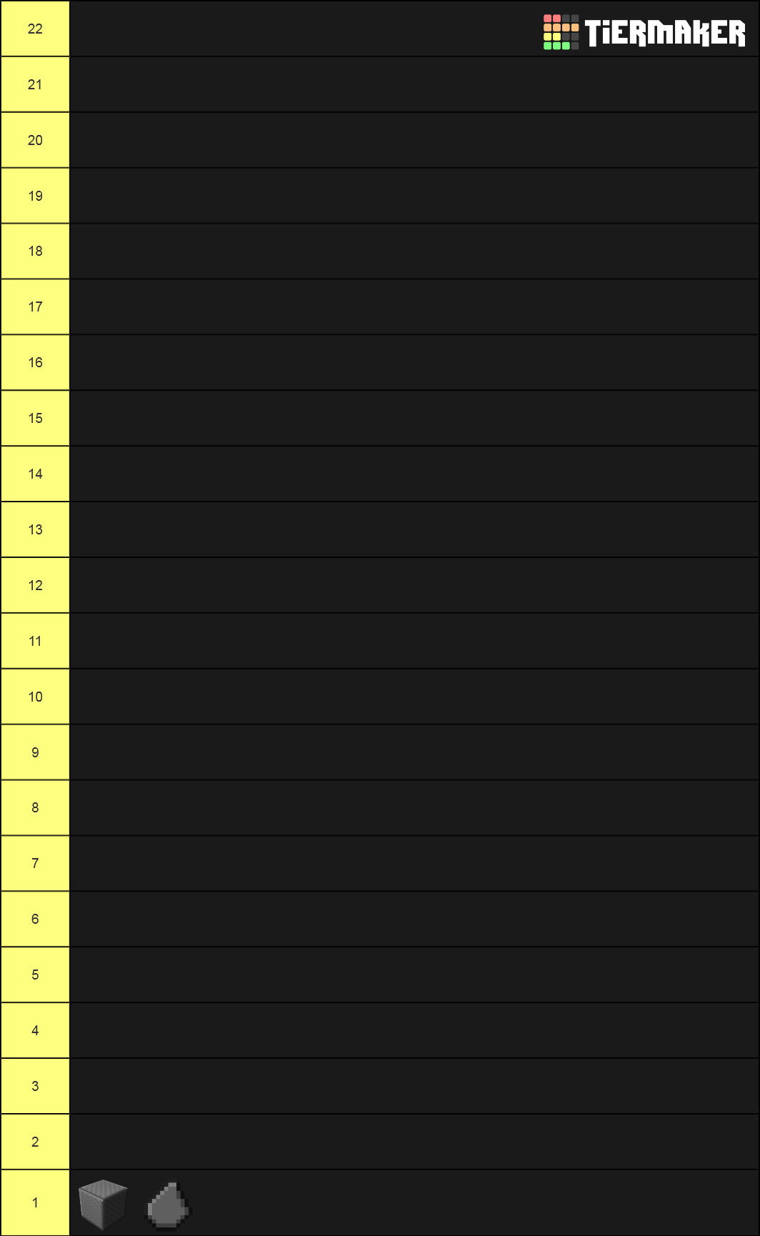 CraftingMania Modpack Material Tier Tier List (Community Rankings ...