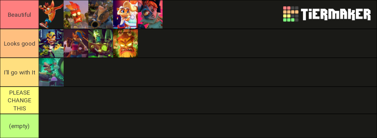 Crash 4 designs Tier List (Community Rankings) - TierMaker
