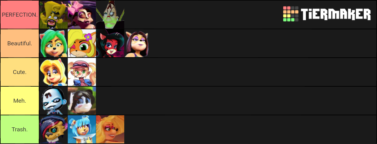 Crash Bandicoot Female Characters Tier List (Community Rankings ...