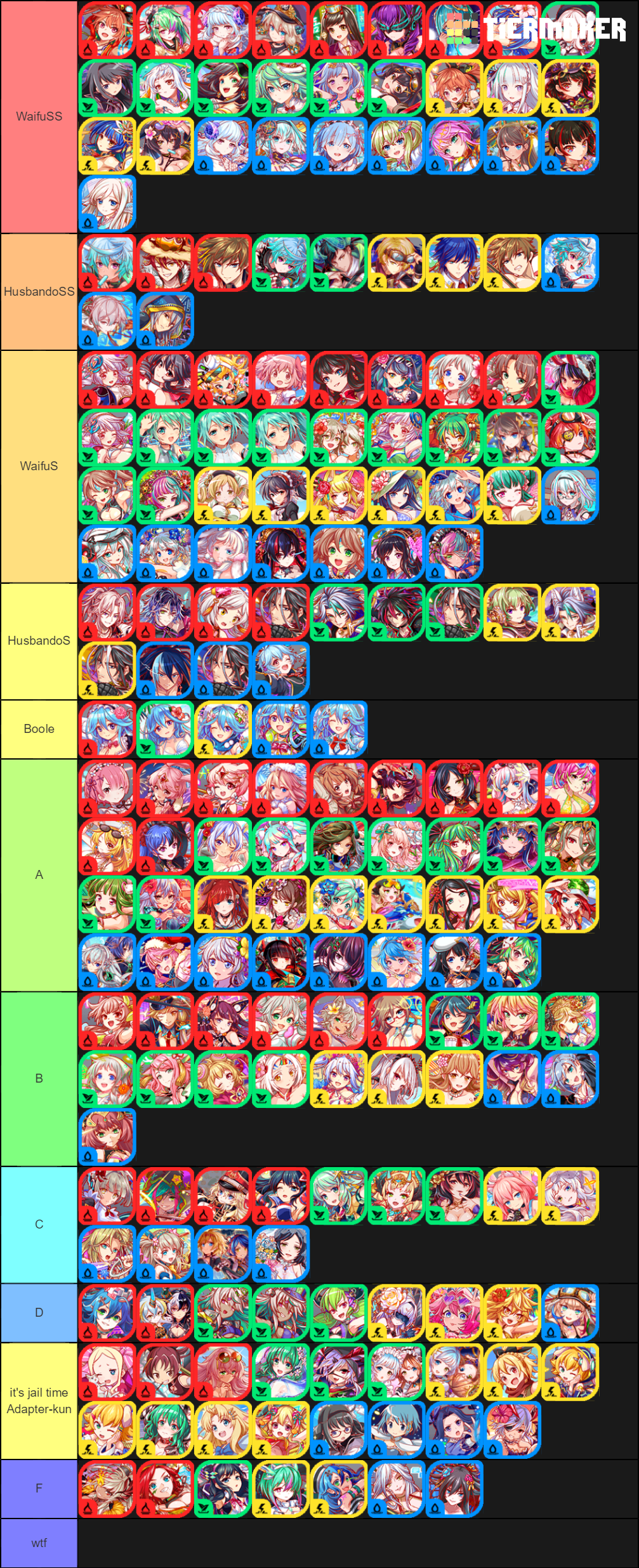 Crash Fever Festival Units Tier List (Community Rankings) - TierMaker